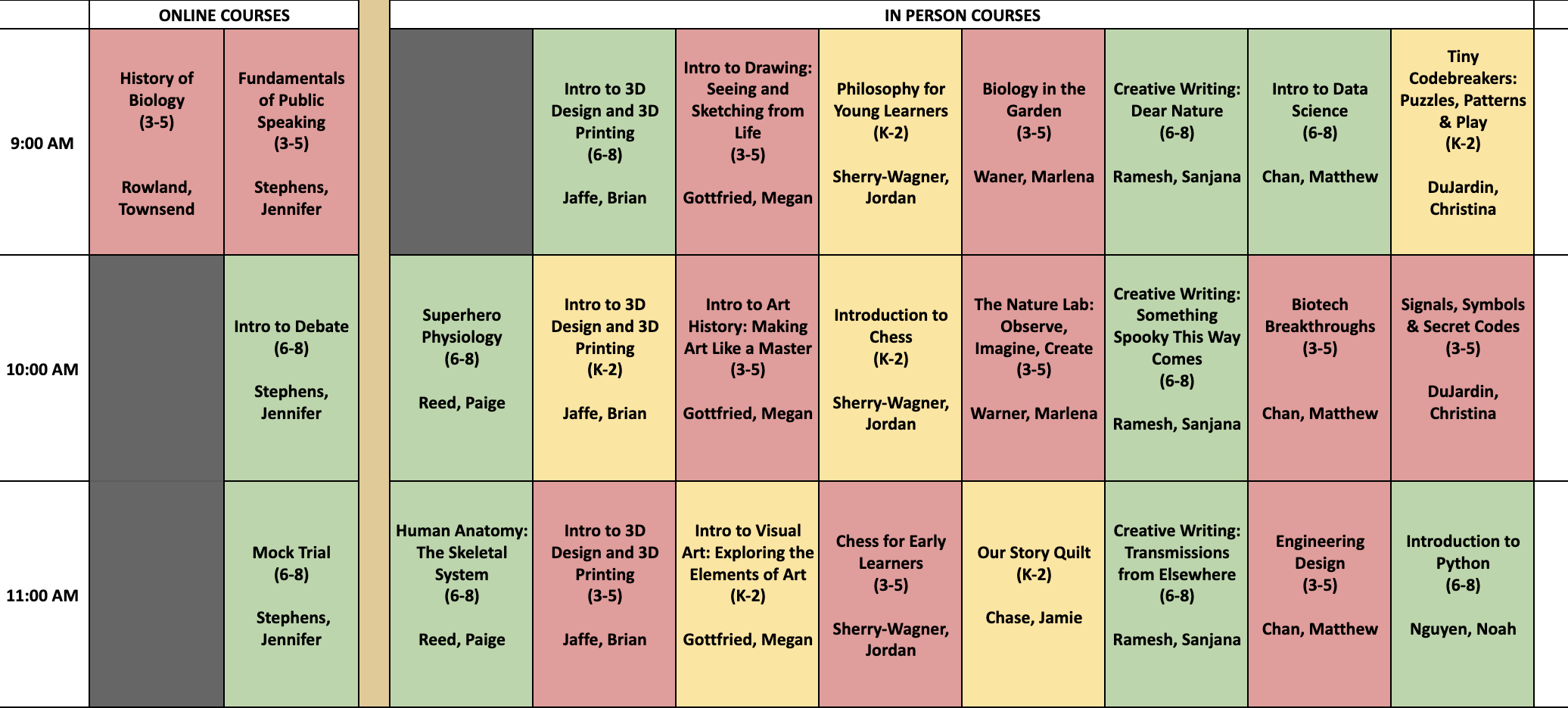 Course Offerings - UW Robinson Center for Young ScholarsUW Robinson ...